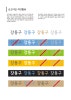 브디 강동구 베이직 시스템 심벌마크 로고타입 시그니쳐 브랜드 디자인 네이버 블로그